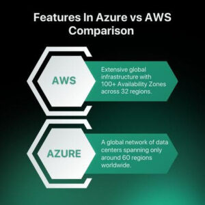 Differences and Comparison Between Azure and AWS